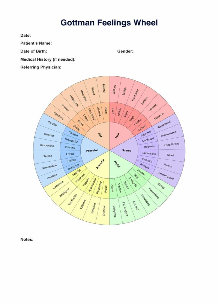 Feelings Wheel Printable Pdf: Your Guide to Emotional Awareness and ...