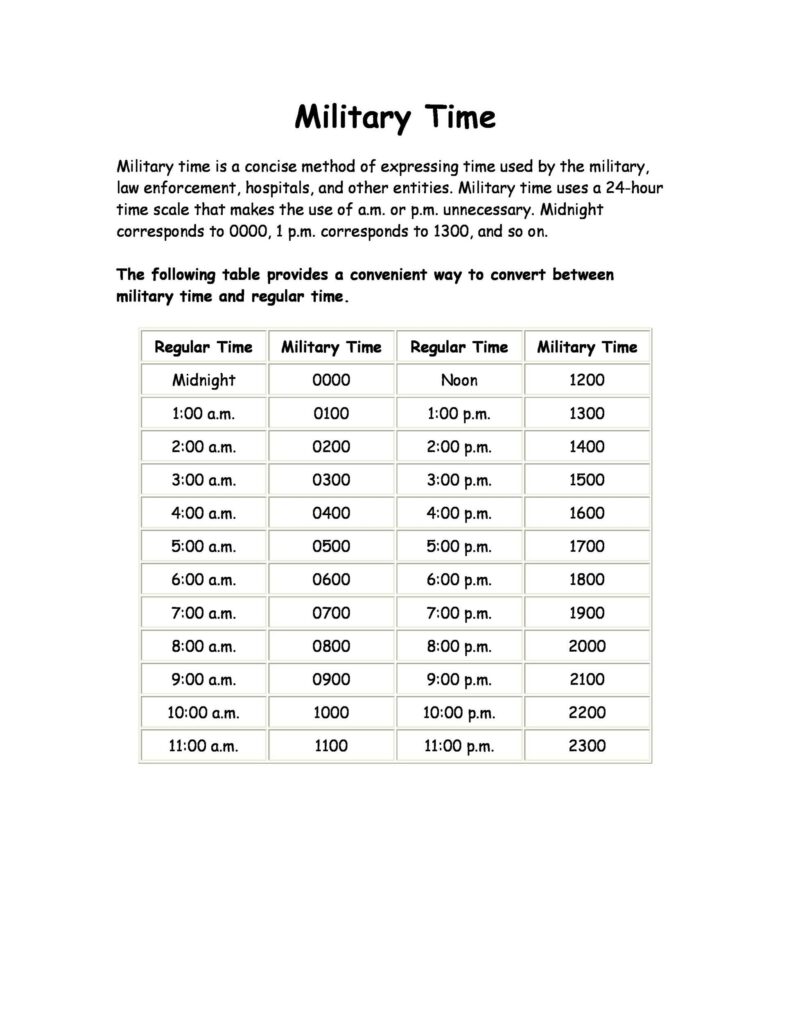 Military Time Chart Printable: Your Guide to Time Conversion ...