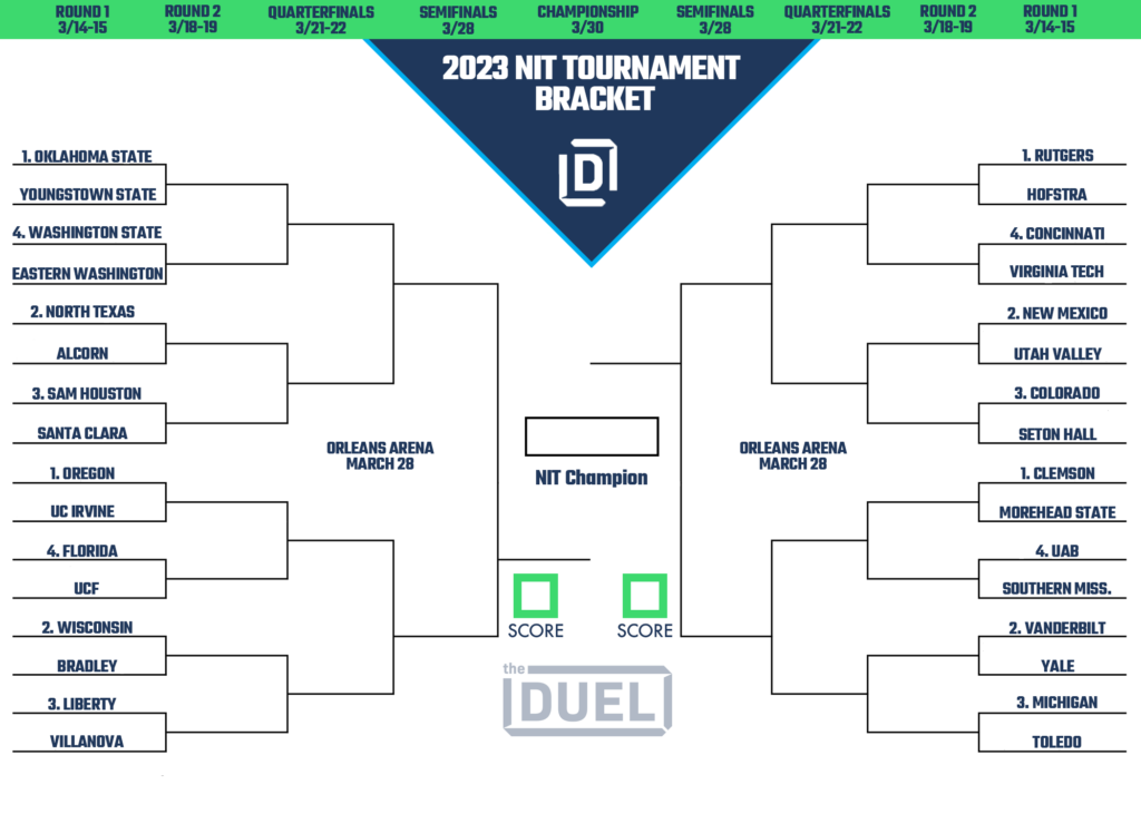 Nit Tournament 2026 Bracket Printable: Your Guide to March Madness ...