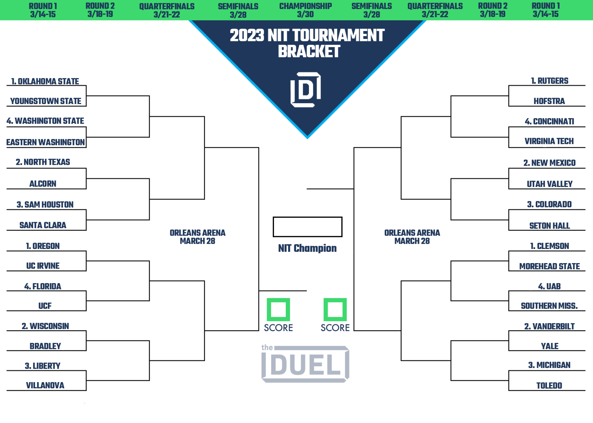 Nit Tournament 2026 Bracket Printable: Your Guide to March Madness ...