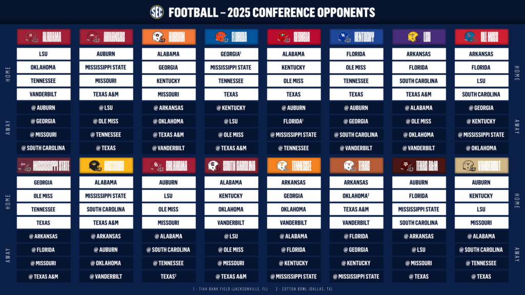 Sec Football Schedule 2026 Printable - Informacion Diaria