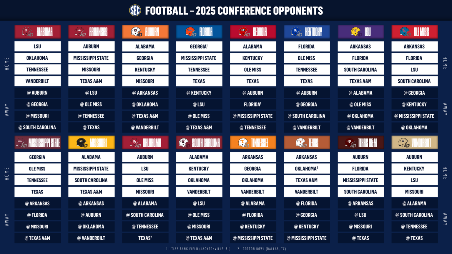 Sec Football Schedule 2026 Printable - Informacion Diaria