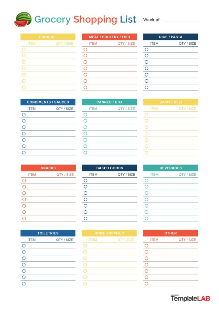 Printable Shopping List Template: The Ultimate Tool for Efficient ...